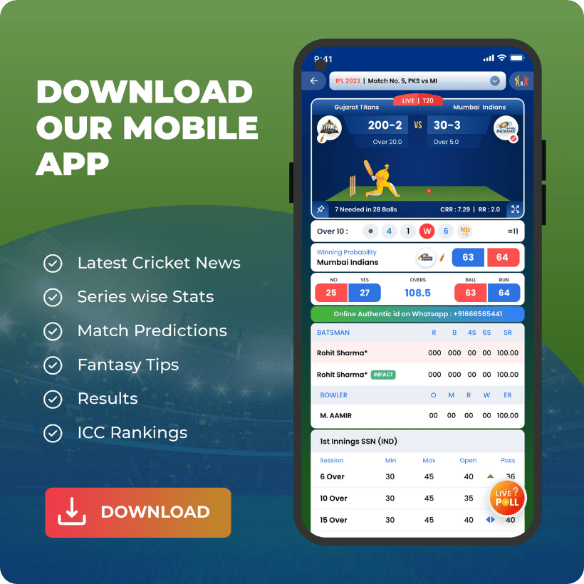 SFU: 202/3 (16.1) | TSKS vs SFU Scorecard, 10th Match | Major League ...